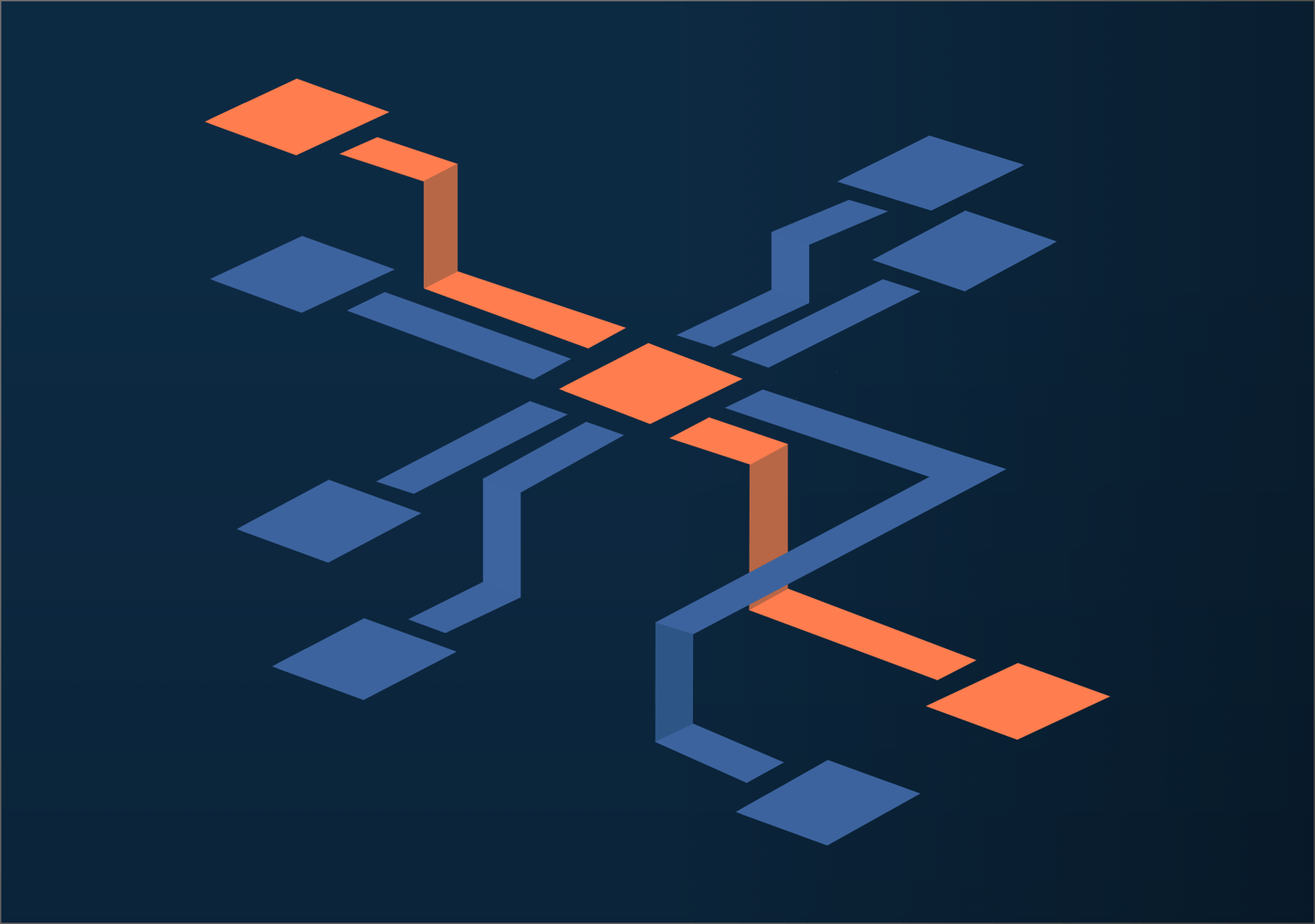 Taskize - Connect Resolve Scale